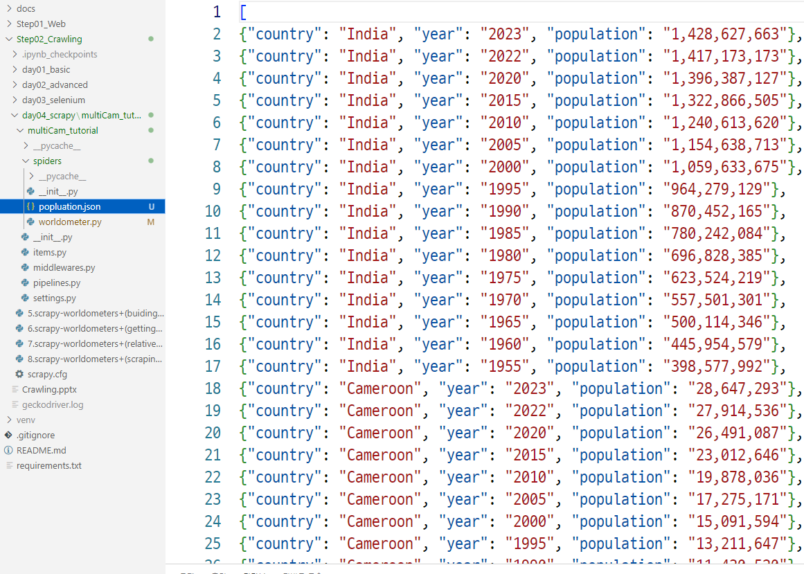 Scrapy Tutorial - 기본편 - Data Science | DSChloe